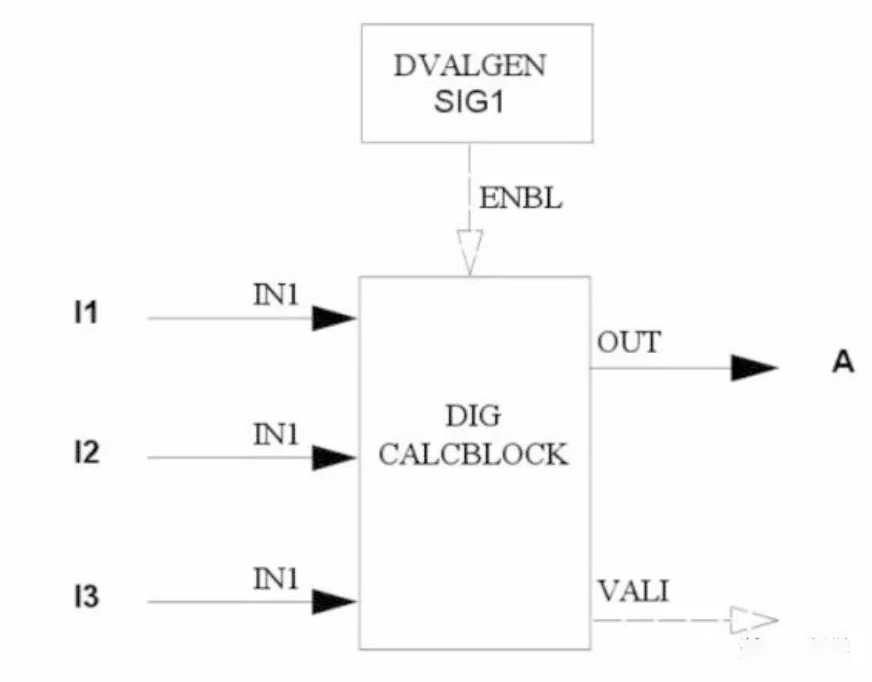 关于DCS系统学习的几点经验之谈！ - 哔哩哔哩