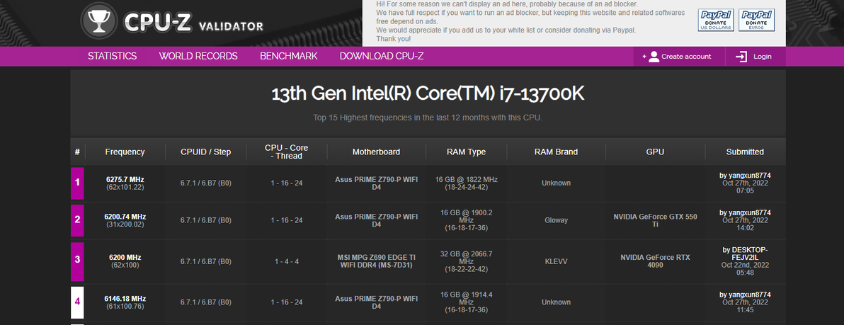 13代超频到底香不香？13700K+Z790风冷超频6.275G破纪录 - 哔哩哔哩