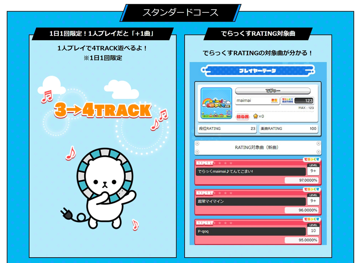 【功能介绍】印制专属于你的卡片——DX PASS介绍 - 哔哩哔哩