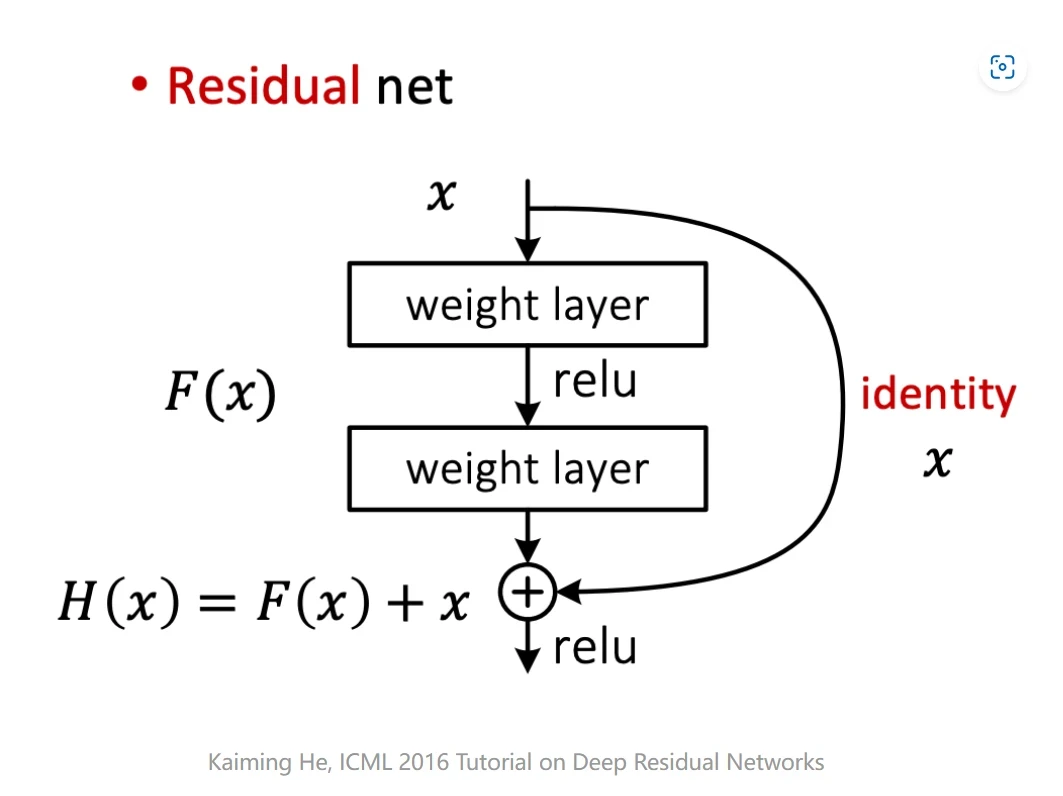 ODE神经网络论文理解 - 哔哩哔哩