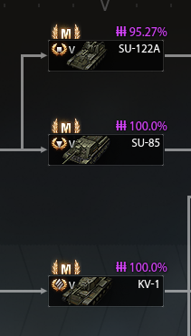 5级100%环线攻略（S系篇：SU-122A, SU-85, KV-1） - 哔哩哔哩