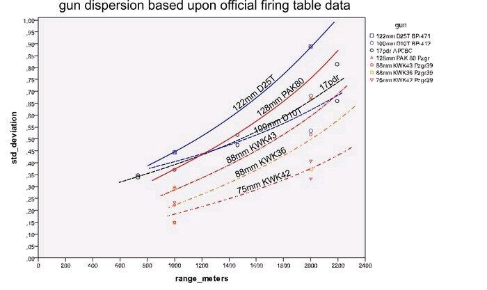 苏维埃的122mm大根-D25T的两三事 - 哔哩哔哩