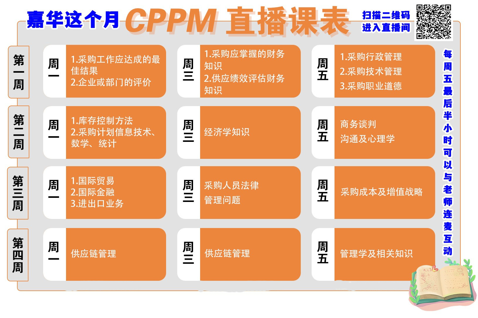 2023年cppm报考条件已调整 - 哔哩哔哩