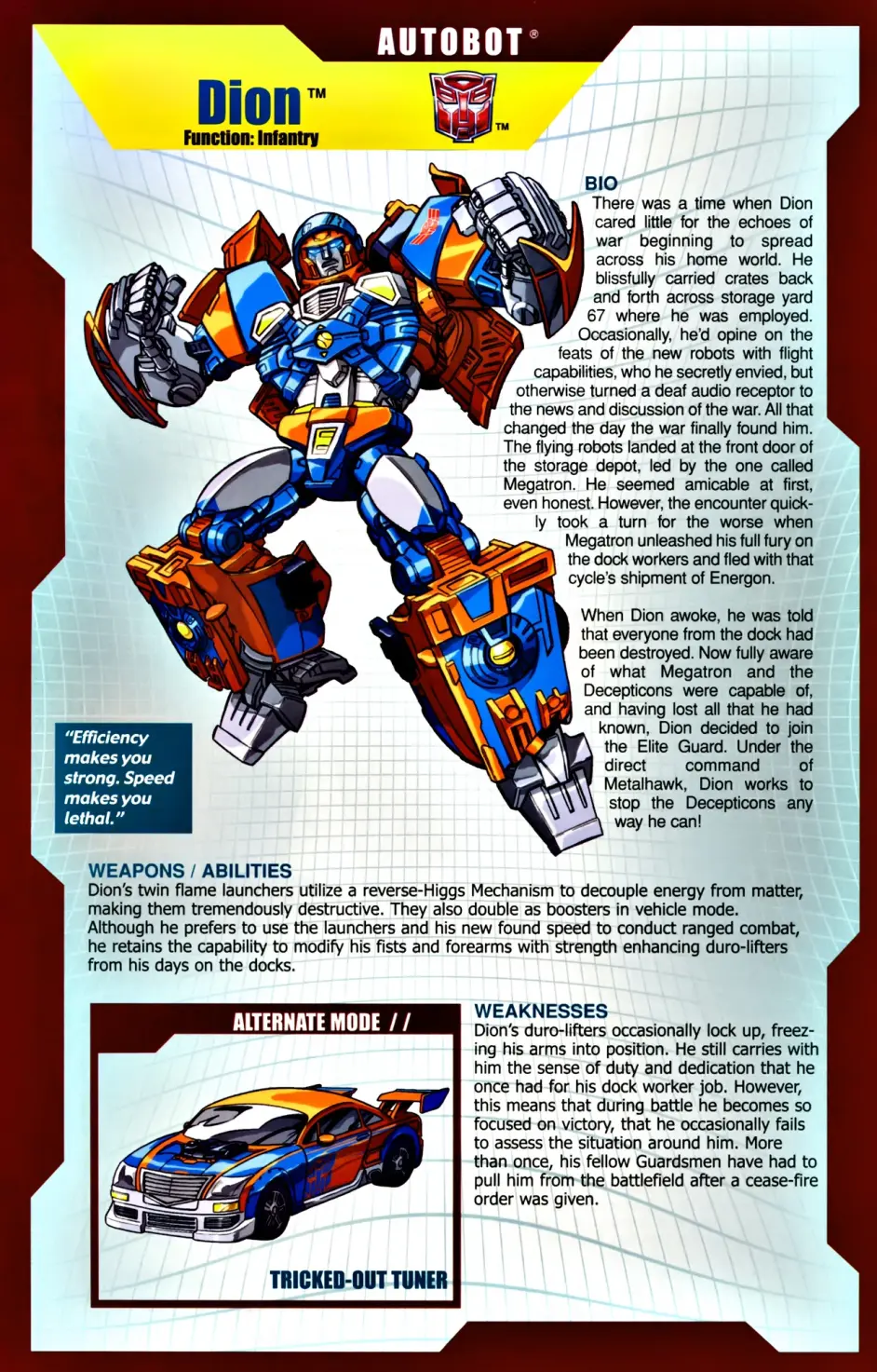 BotCon漫画图片角色介绍+会刊连载漫画角色介绍图片（1） - 哔哩哔哩