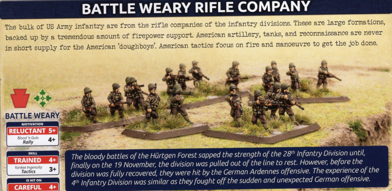 FOW战火玩家心得：给你的入坑建议 在桌面重现二战 - 哔哩哔哩