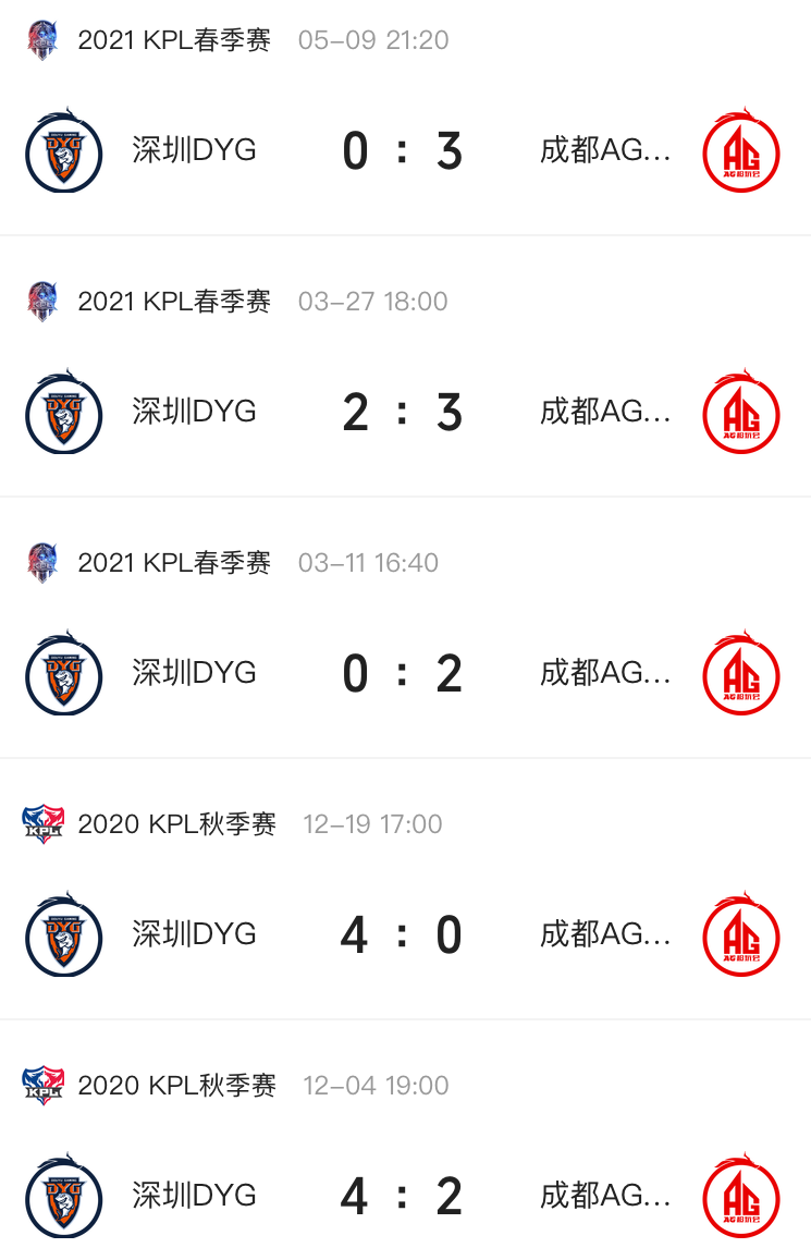 【赛事预告】5月27日 深圳DYG 大战 成都AG超玩会，深圳DYG能否绝地反击！ - 哔哩哔哩