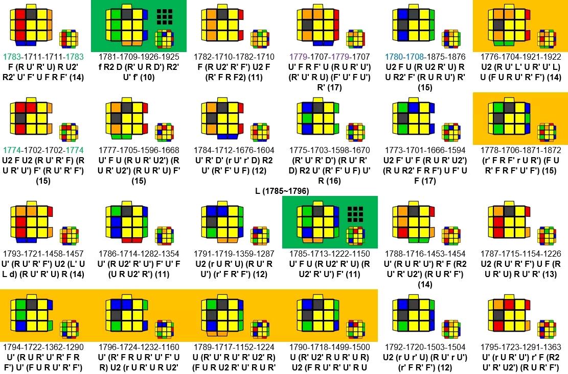 1LLL第24期: p - 哔哩哔哩