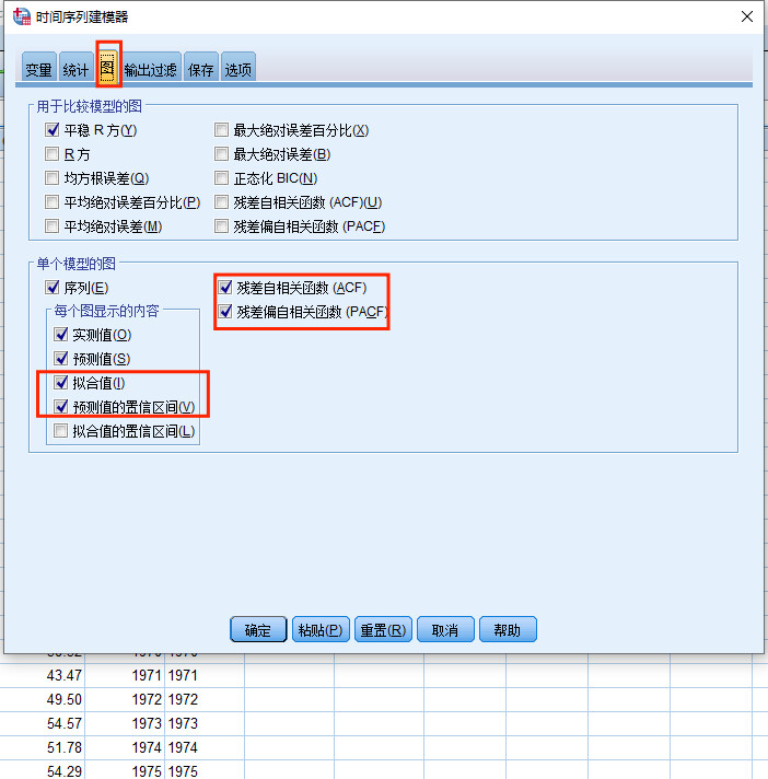 spss操作步骤讲解系列--ARIMA模型 - 哔哩哔哩