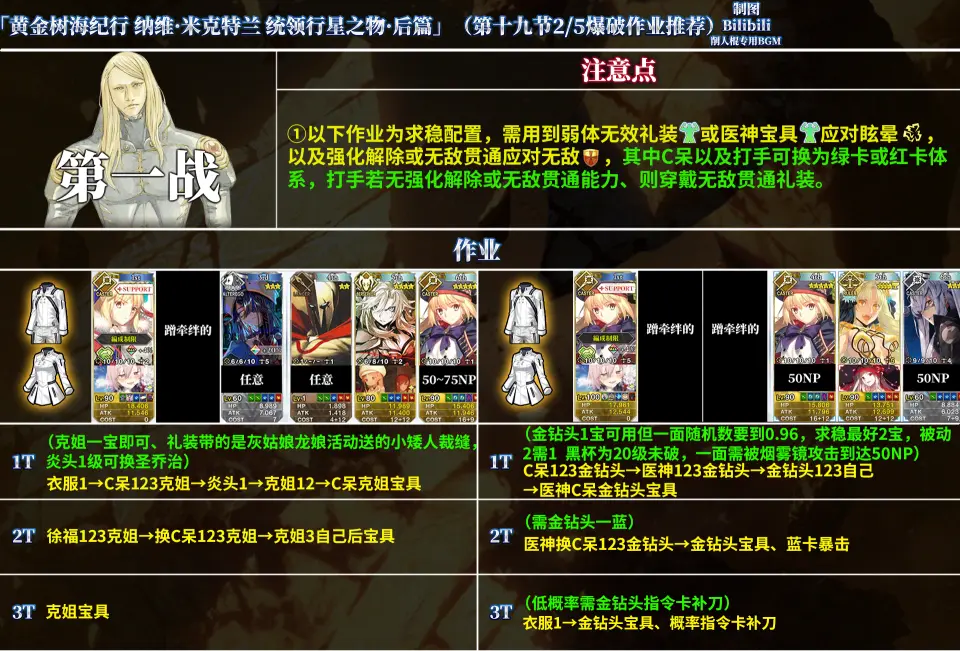 FGO国服2.7主线后篇攻略/ORT/一图流/高难/组队 - 哔哩哔哩