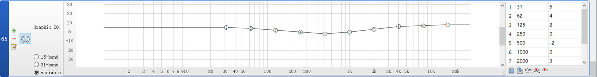 【教程】可能是全网最详细的Equalizer APO使用教程（三）图形均衡器 - 哔哩哔哩