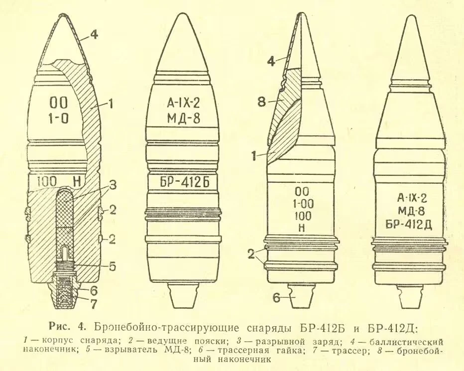115mm 2A20及125mm 2A26/46滑膛炮早期APFSDS介绍：从3BM3到3BM17 - 哔哩哔哩