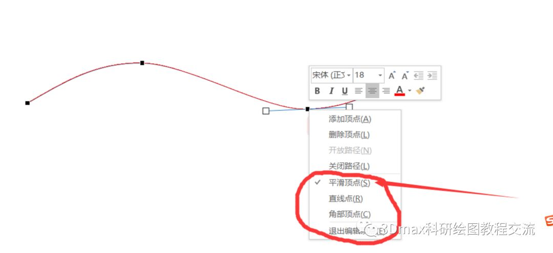 PPT科研绘图（七）：3D水凝胶柔性薄膜（答疑） - 哔哩哔哩