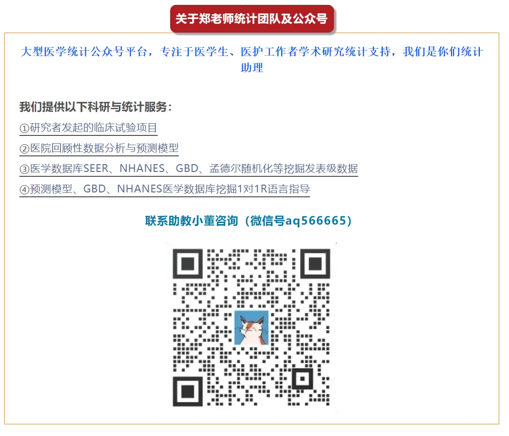 NHANES仅2篇的新膳食指标DI-GM，中国学者探究其与抑郁的关联发文SCI - 哔哩哔哩