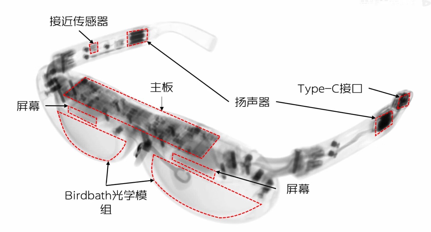 空间计算设备和“AR”眼镜的区别 - 哔哩哔哩