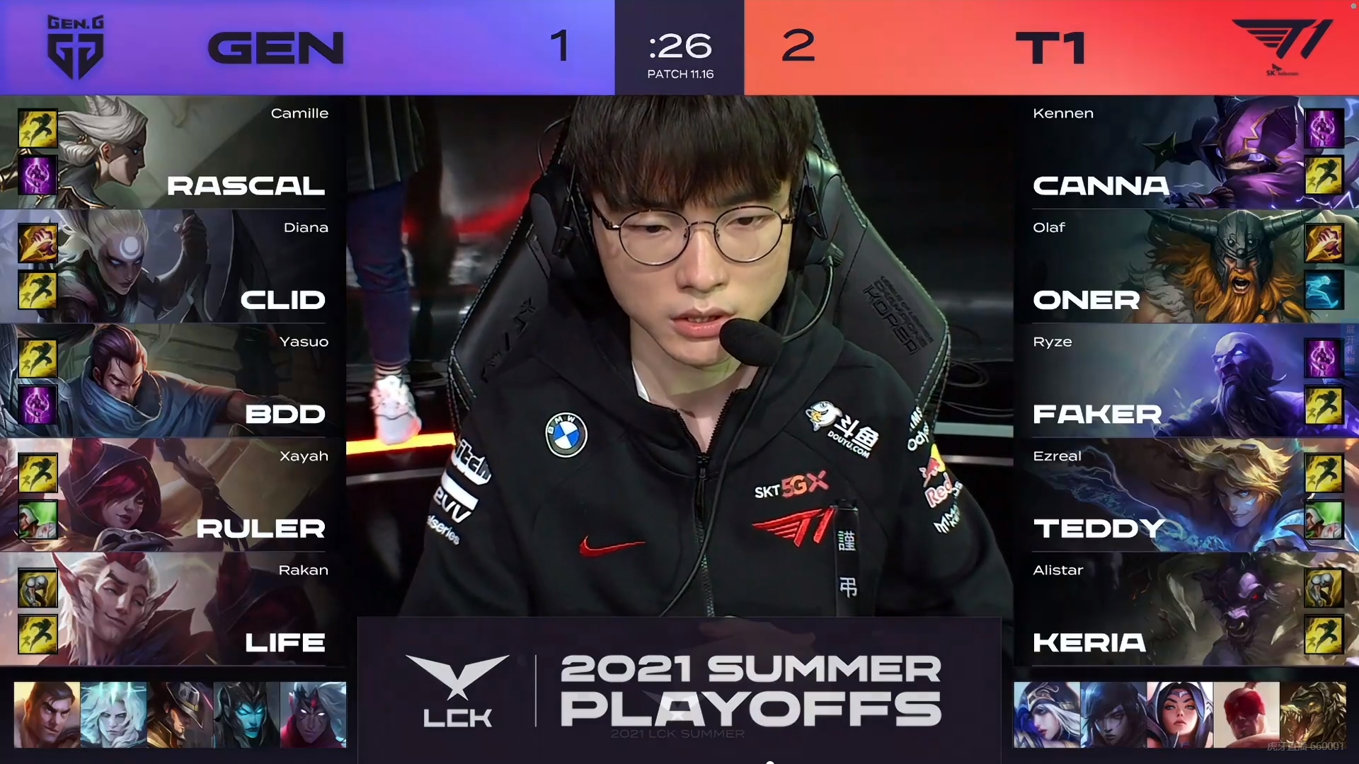 T1让一追三击败GEN T1拿到S11门票，时隔两年Faker又要来世界赛了 - 哔哩哔哩