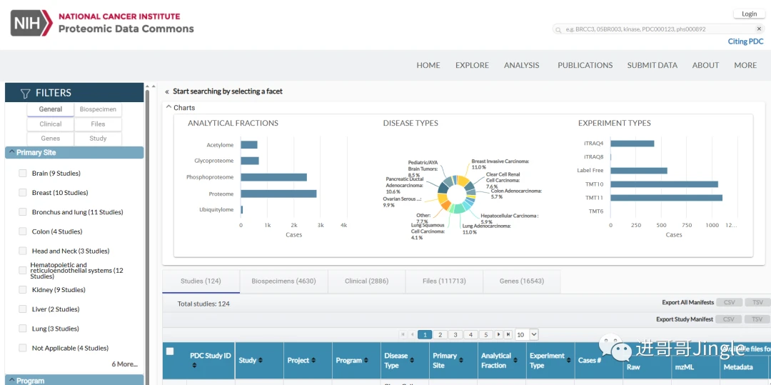 CPTAC蛋白组学数据库介绍及数据下载分析 - 哔哩哔哩