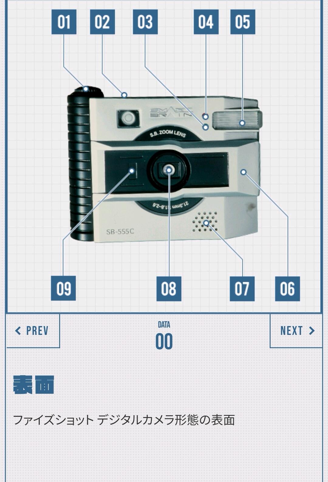 假面骑士Faiz设定 - 哔哩哔哩