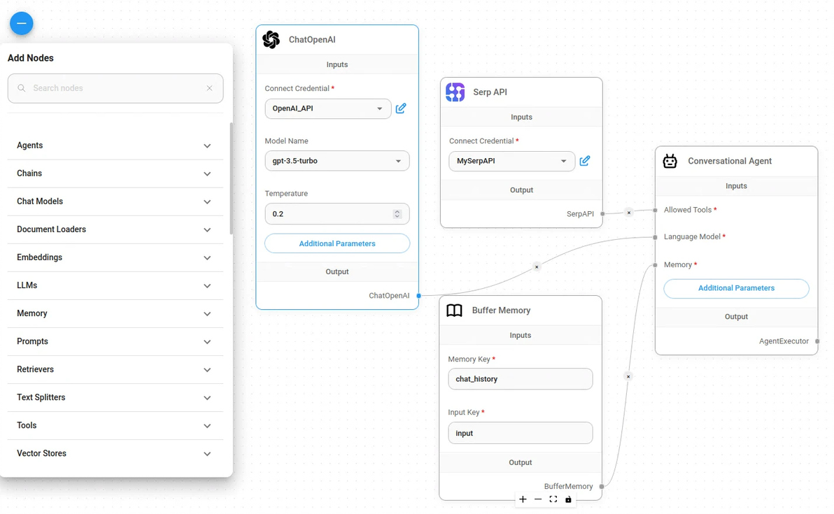 【笔记】图形化构建自己的AI应用程序——LangChain可视化工具Flowise - 哔哩哔哩