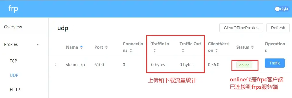 内网穿透 - 搭建CS2、L4D2服务器（FRP） - 哔哩哔哩