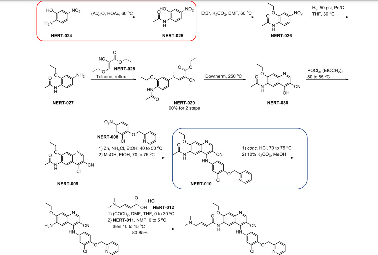 简单的官能团保护和脱保护（氨基 -NHR） - 哔哩哔哩