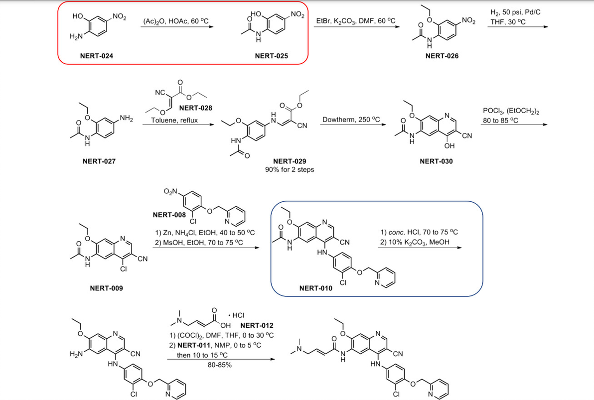 简单的官能团保护和脱保护（氨基 -NHR） - 哔哩哔哩