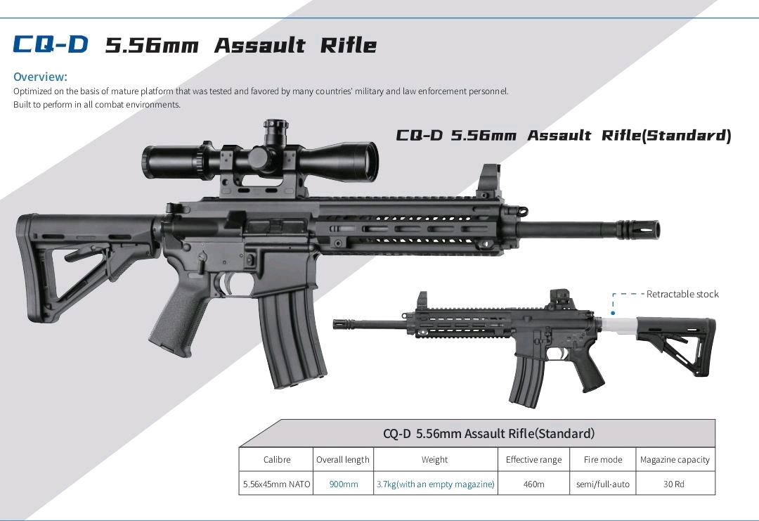 少女前线尚未实装的武器人设：CQ步枪 - 哔哩哔哩