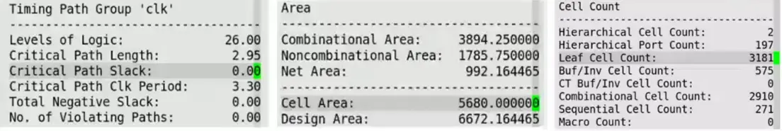 综合工具-Design Compiler使用（从RTL到综合出各种报告timing\area\critical_path) - 哔哩哔哩
