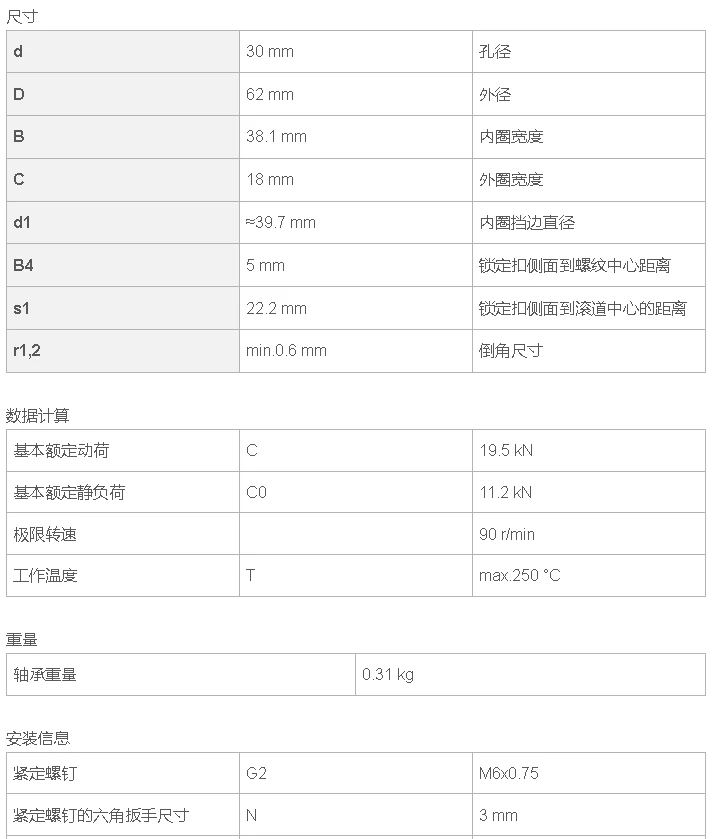 石墨自润滑带座轴承 UC206/VA201 耐高温外球面轴承 YAR206-2F/VA201 - 哔哩哔哩