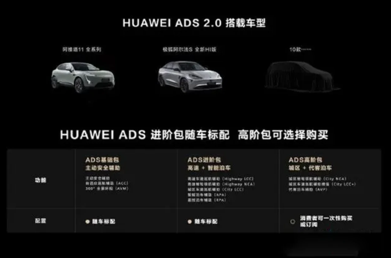 问界M7的华为ADS2.0高阶智能驾驶版本曝光！ - 哔哩哔哩