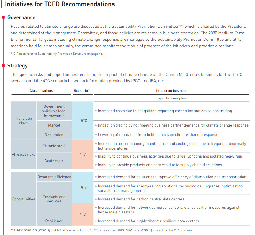 一文读懂【如何用TCFD做气候情景分析？】 - 哔哩哔哩