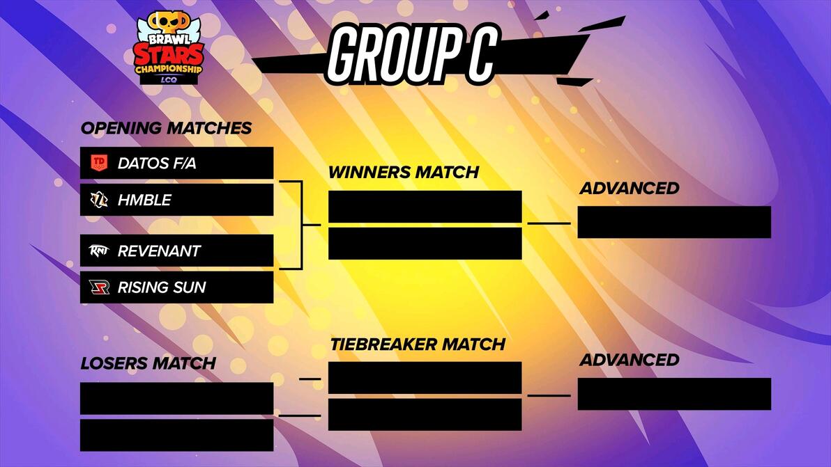 LCQ比赛赛制和预测！最后的全球总决赛门票！！ - 哔哩哔哩