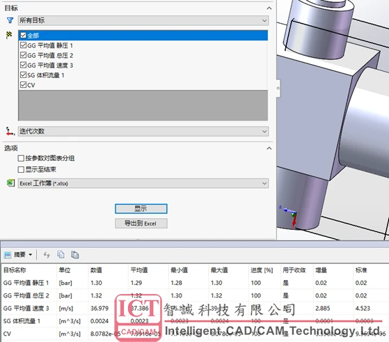SOLIDWORKS Flow simulation 在阀门行业的应用 - 哔哩哔哩