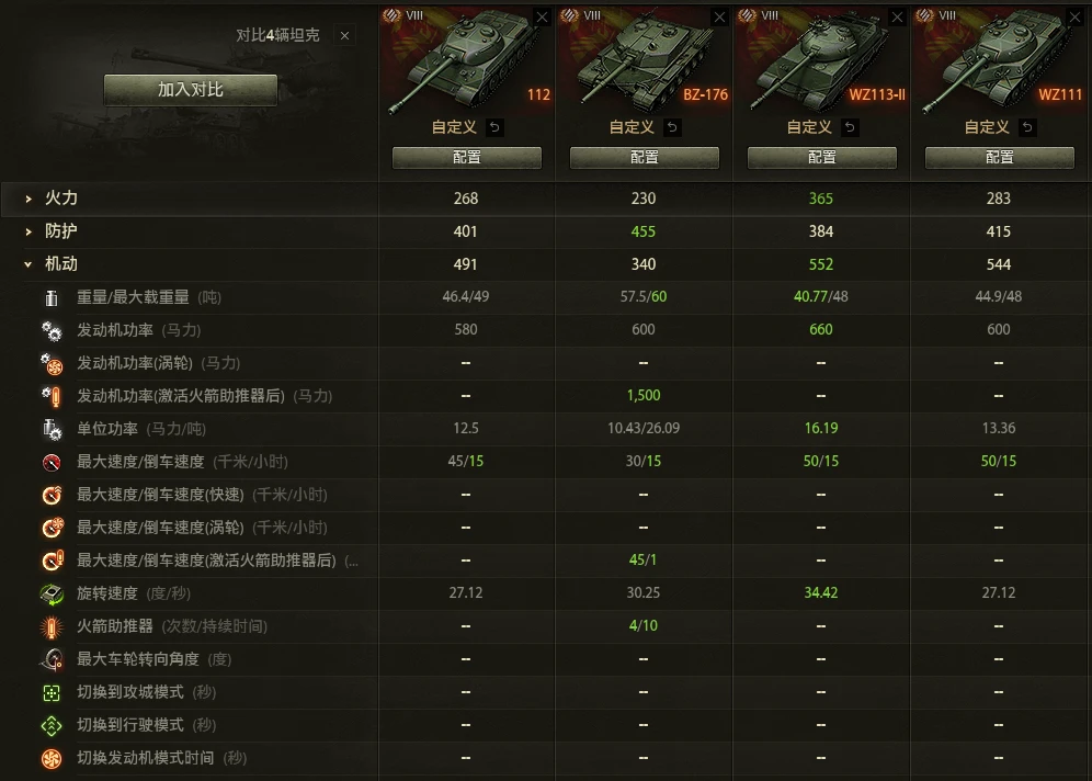 八金介绍第二期（BZ-176,112,WZ113-II,WZ111） - 哔哩哔哩