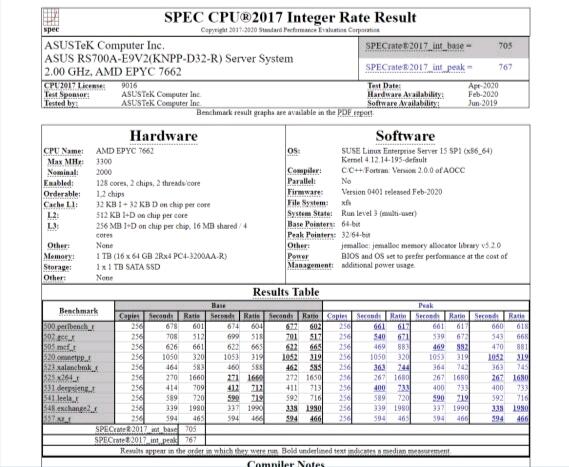 SPEC 2017官网公布了华为鲲鹏、AMD和Intel的对比分数 - 哔哩哔哩