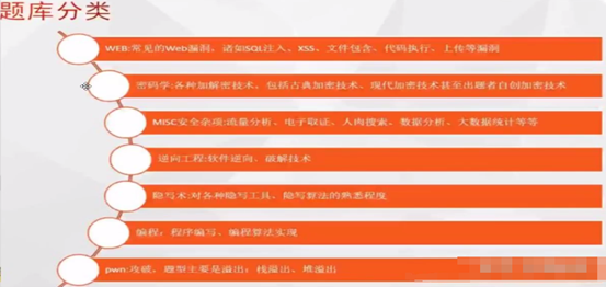 【小迪安全】Day83CTF夺旗-python考点SSTI&反序列化&字符串 - 哔哩哔哩