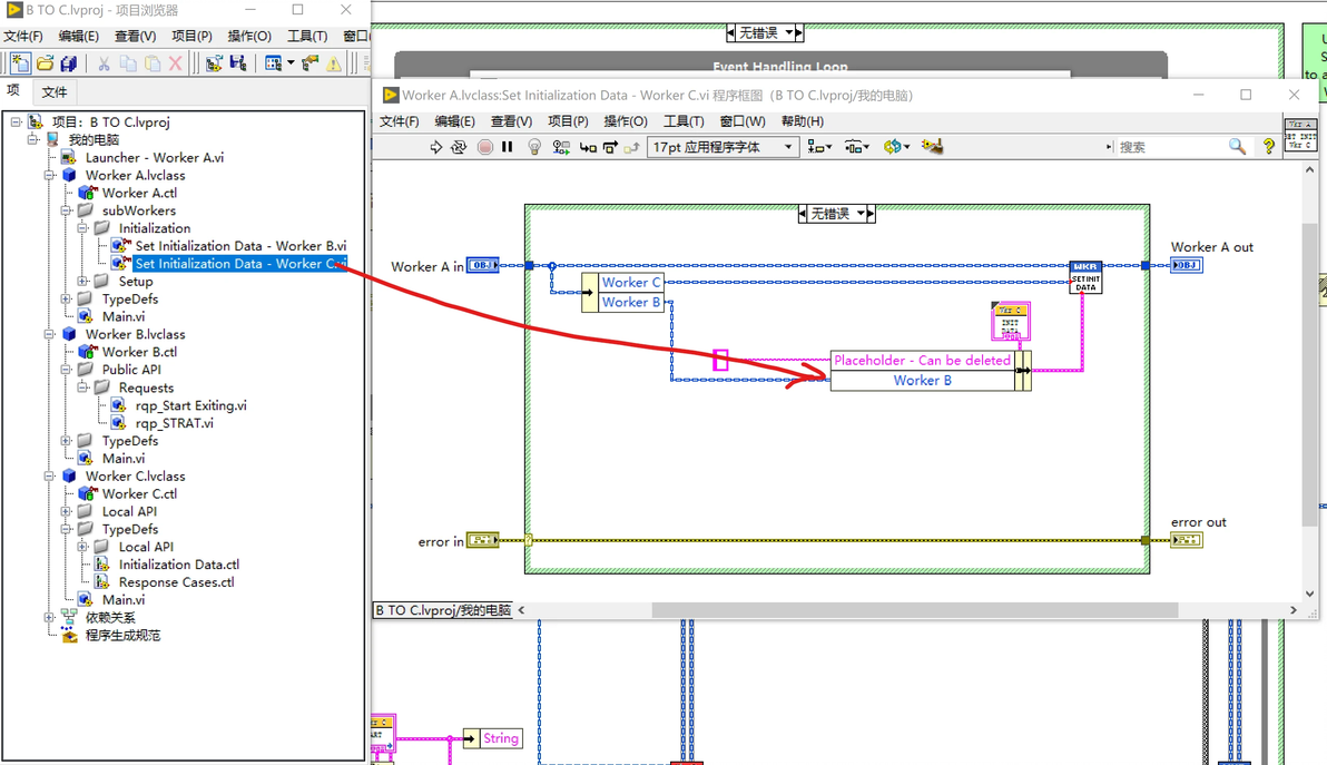 Labview workers C to B（sub-worker之间消息发送） - 哔哩哔哩