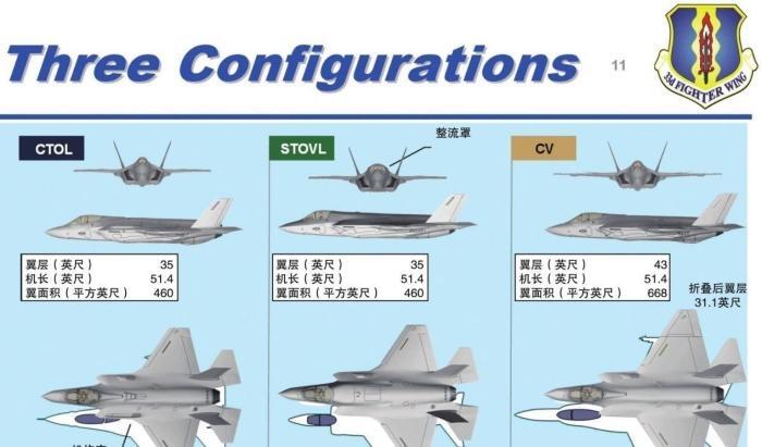 F35block4升级 - 哔哩哔哩