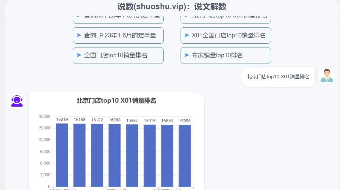 大模型text2sql方案调研与实现 哔哩哔哩