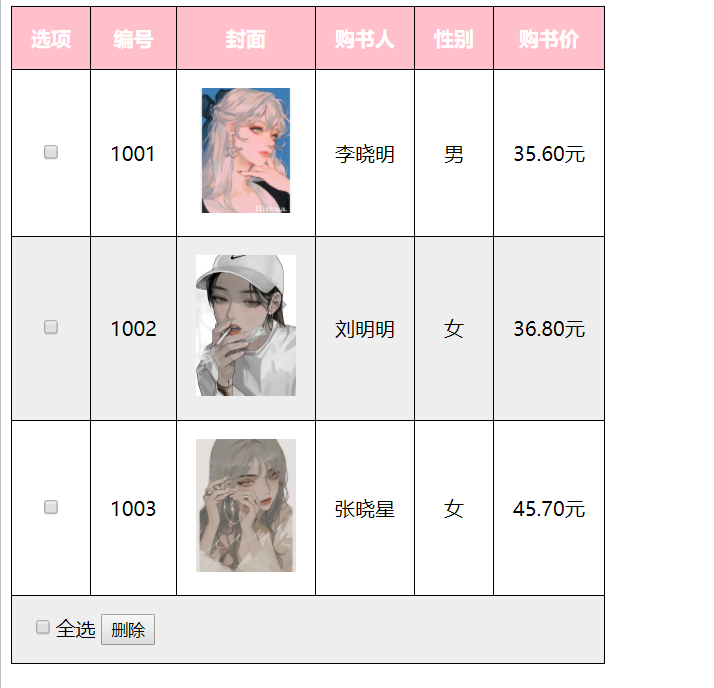 【小河今学 | html+css+jq】JQ的全选、删除、以及实现图片预览效果 - 哔哩哔哩