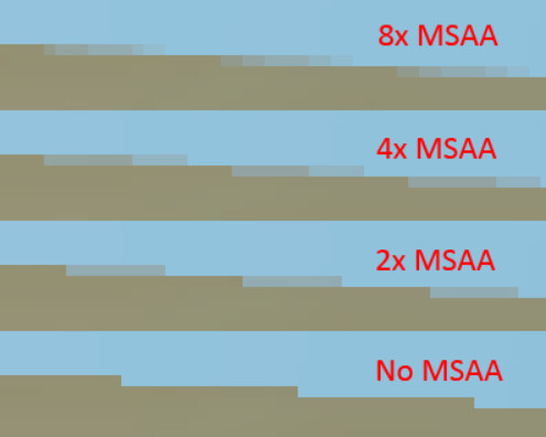 【MME】抗锯齿 - 哔哩哔哩