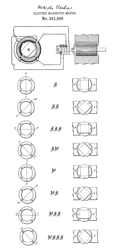 了解一下尼古拉·特斯拉“给人类文明带来电力的伟大学者之一，创造出二十世纪的人” - 哔哩哔哩