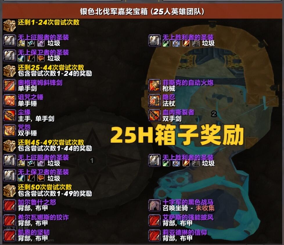 魔兽WLK：TOC团本50箱子机制详解，T9套装价格离谱，劝退平民玩家 - 哔哩哔哩