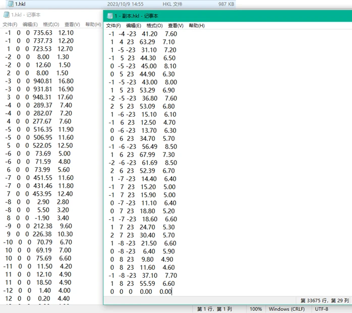 提取CIF中的hkl和res文件 - 哔哩哔哩