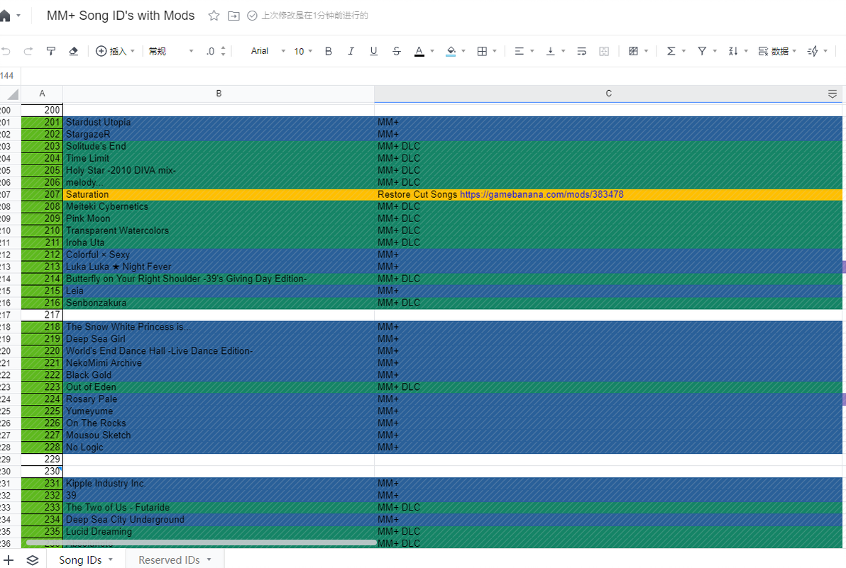 【歌姬计划MEGA39+】导入Comfy制作的自制谱 ① - 哔哩哔哩