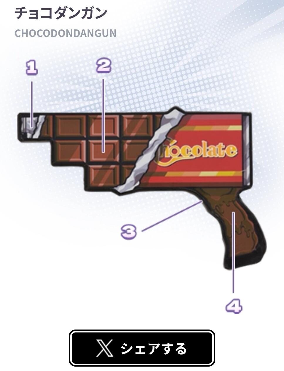 假面骑士Gavv Master Mode设定 - 哔哩哔哩