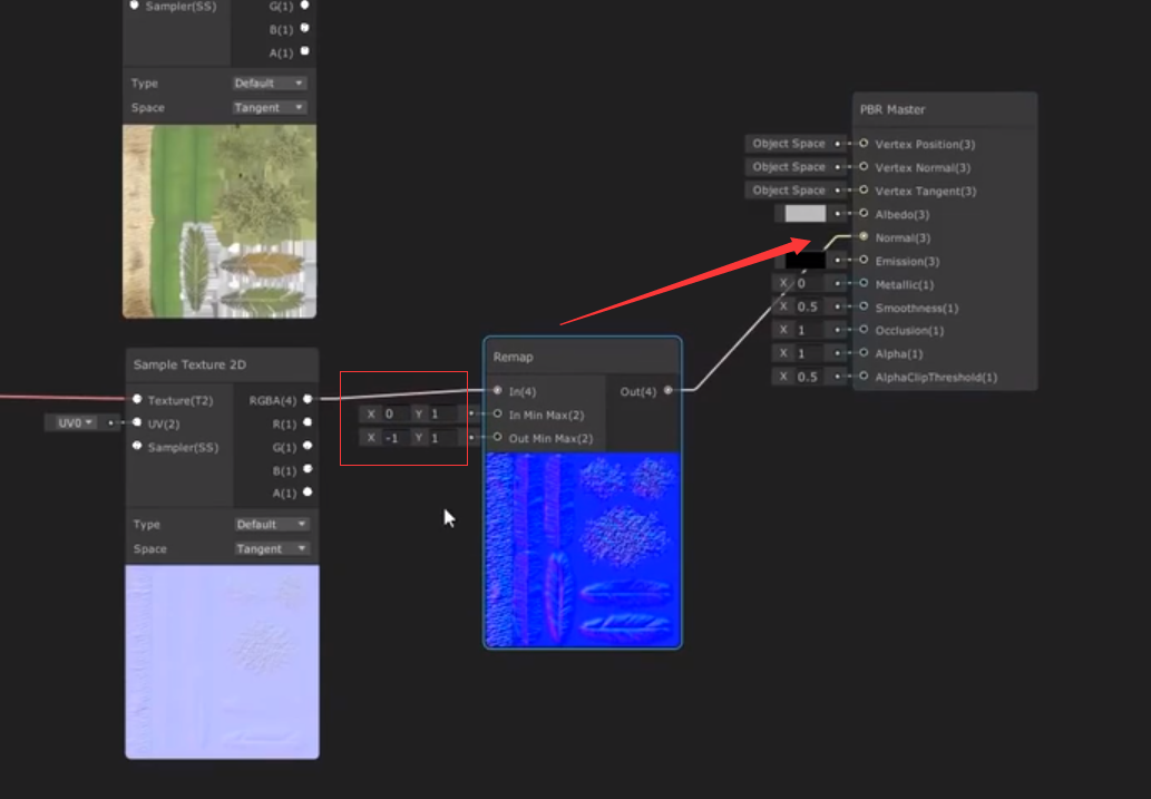 Unity学习笔记 Vol 75 在urp中模拟风的效果(shader Graph 教程) 哔哩哔哩