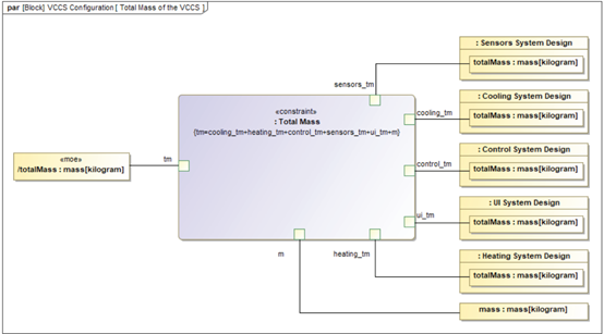 MagicGrid 知识手册(粗翻)(三) - 哔哩哔哩