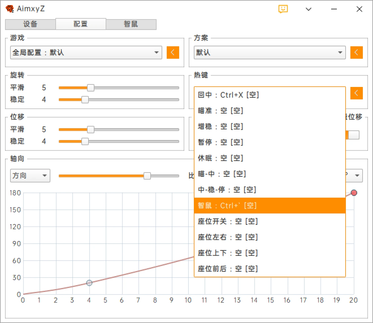 AimxyZ 智鼠 ZMouse 发布 - 哔哩哔哩