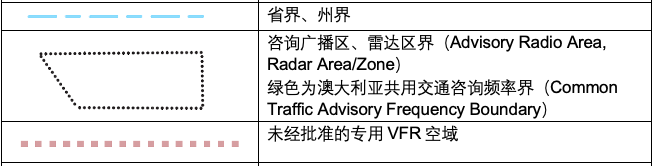 AIP：航路图（Enroute Chart/ERC） - 哔哩哔哩