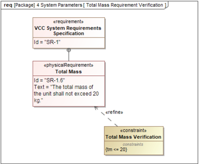 MagicGrid 知识手册(粗翻)(四) - 哔哩哔哩